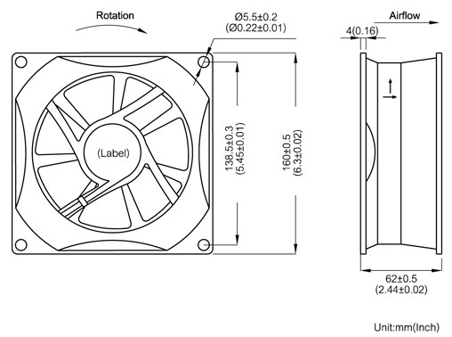 Industrial Exhaust Fan Dimensions