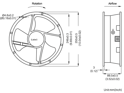 500 cfm ventilation exhaust fan motor industrial, 500 cfm ventilation ...