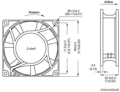 Axial Fan, Axial Fan Manufacturer | SHYUAN YA