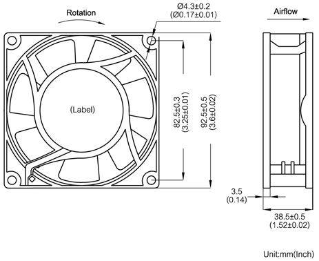Electrical Panel Cooling Fan, Electrical Panel Cooling Fan Manufacturer ...