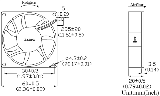 24vac axial fan 60mm electrical panel exhaust fan, 24vac axial fan 60mm ...