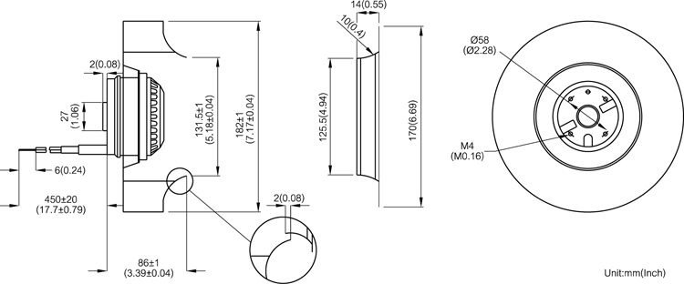 External rotor motor, External rotor motor Manufacturer | SHYUAN YA